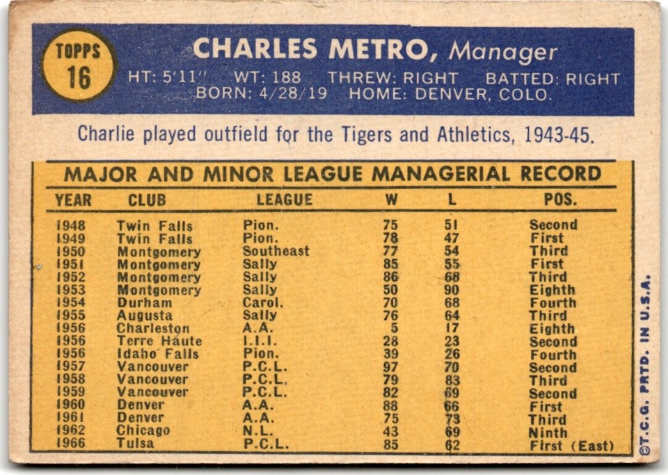 1970 Topps #16 Charlie Metro royals | eBay