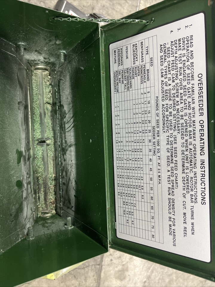 Ryan Mataway Overseeder Lawn Care Seeder | eBay