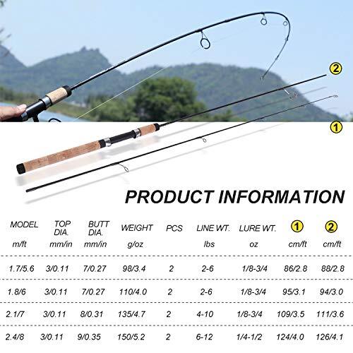 Fishing Rods Graphite Lightweight Ultra Light Trout Rods Spinning5'6 ...