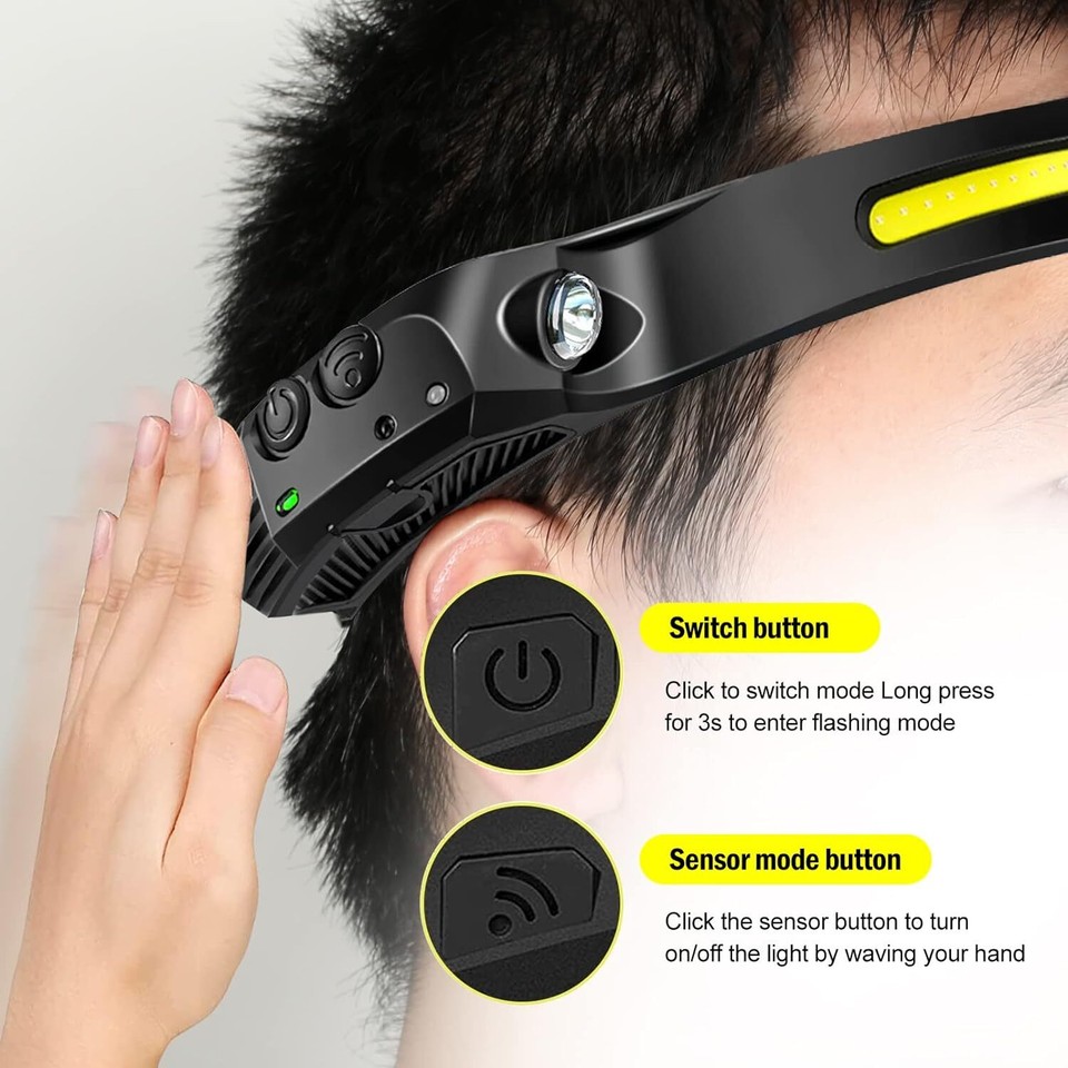 Waterproof COB Headlamp Night Buddy LED Sensor 230° Head Torch ...