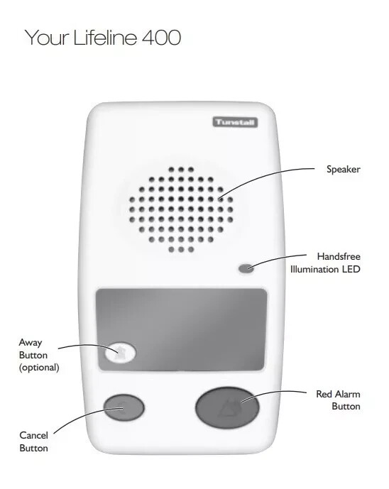 6x Tunstall Lifeline 400 Home Unit Fall Panic Personal Safety Care ...