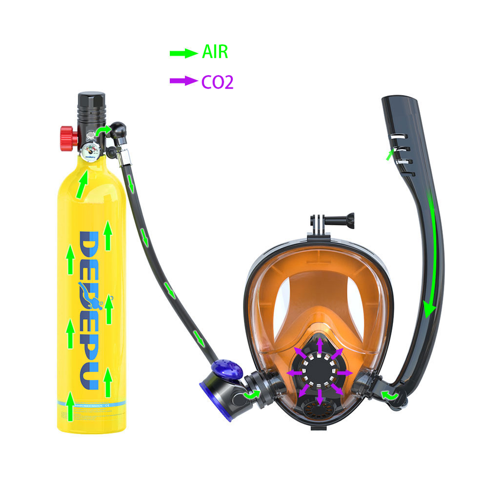DEDEPU Scuba Diving Kit 1L Oxygen Tank Full Face Diving Mask Set Dive ...