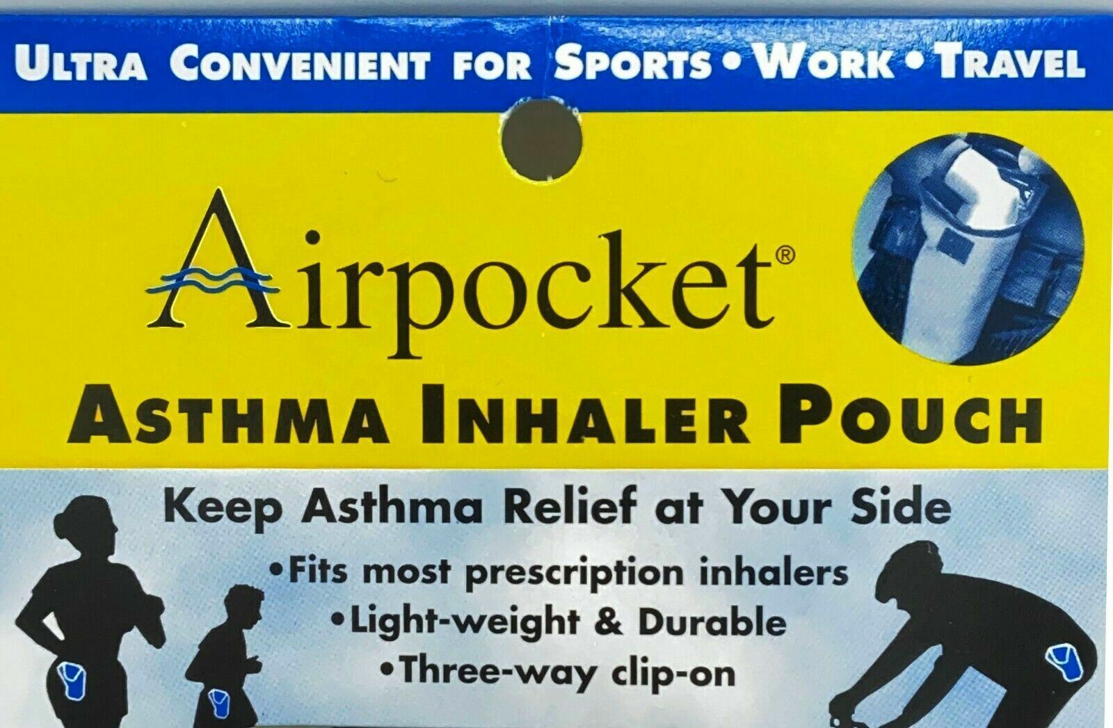 Asthma Inhalers Poster