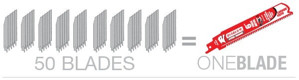 Plumbing Lot Diablo DS0908CF 9" Thick Metal Carbide Tipped Recip Blade ...