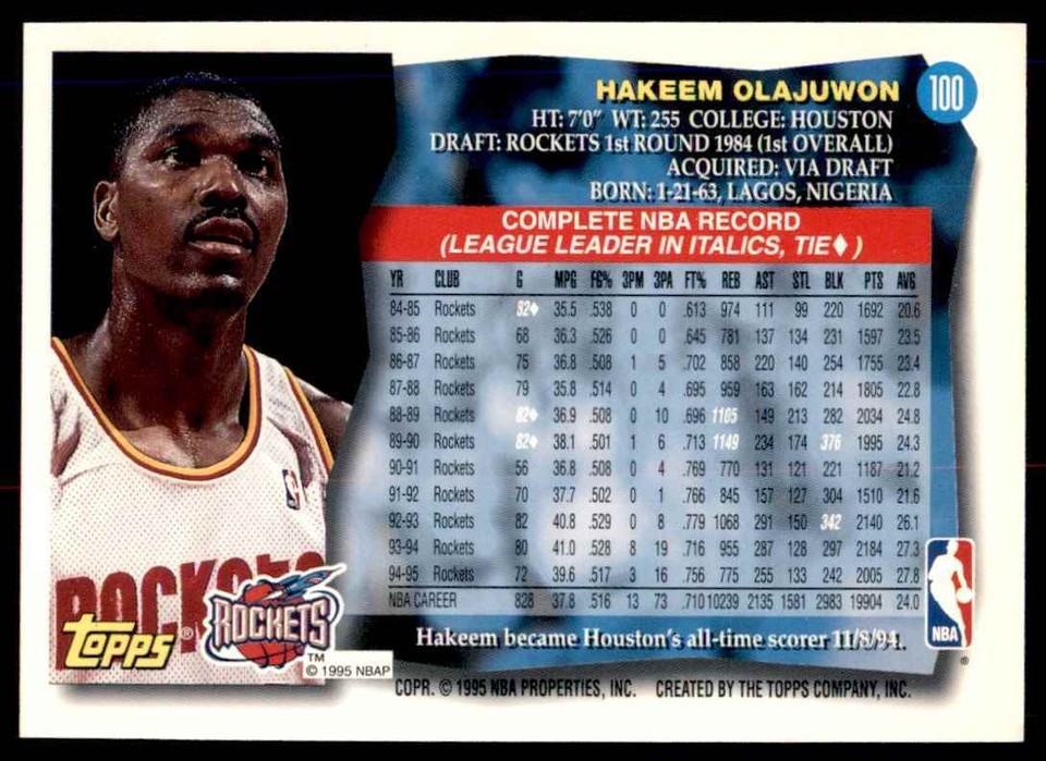1995-96 Topps Hakeem Olajuwon #100 2 Houston Rockets | eBay