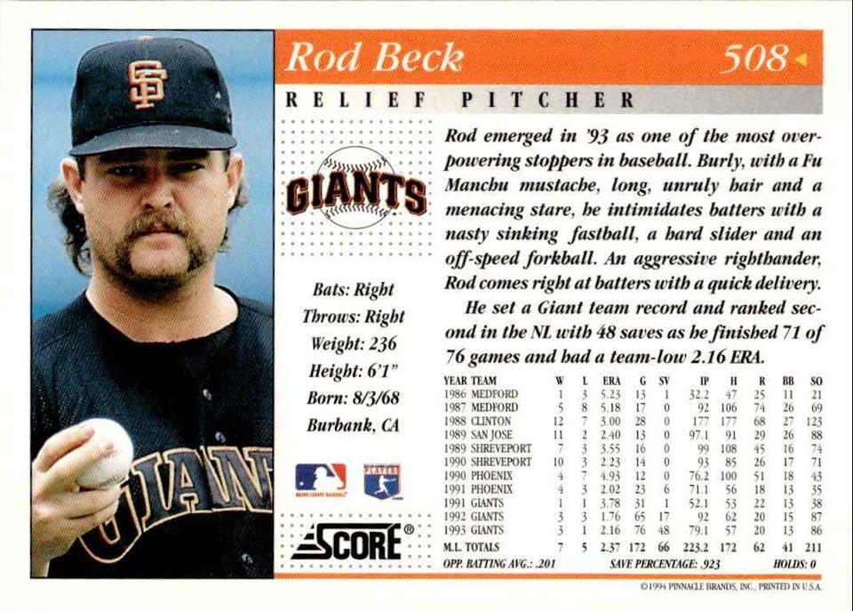 Rod Beck #508 San Francisco Giants 1994 Score Baseball Card | eBay