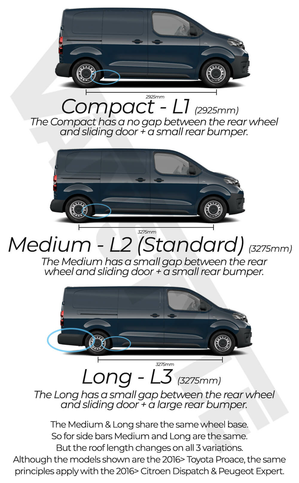 FITS CITROEN DISPATCH 16> L2 MWB L3 LWB POLISHED CHROME STAINLESS SIDE ...