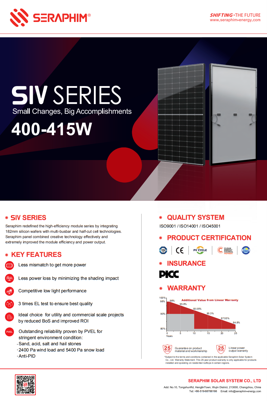 2 x Seraphim SIV 415W Black Frame 108 Half-Cut Cells Mono (SRP-415-BMD-HV) | eBay