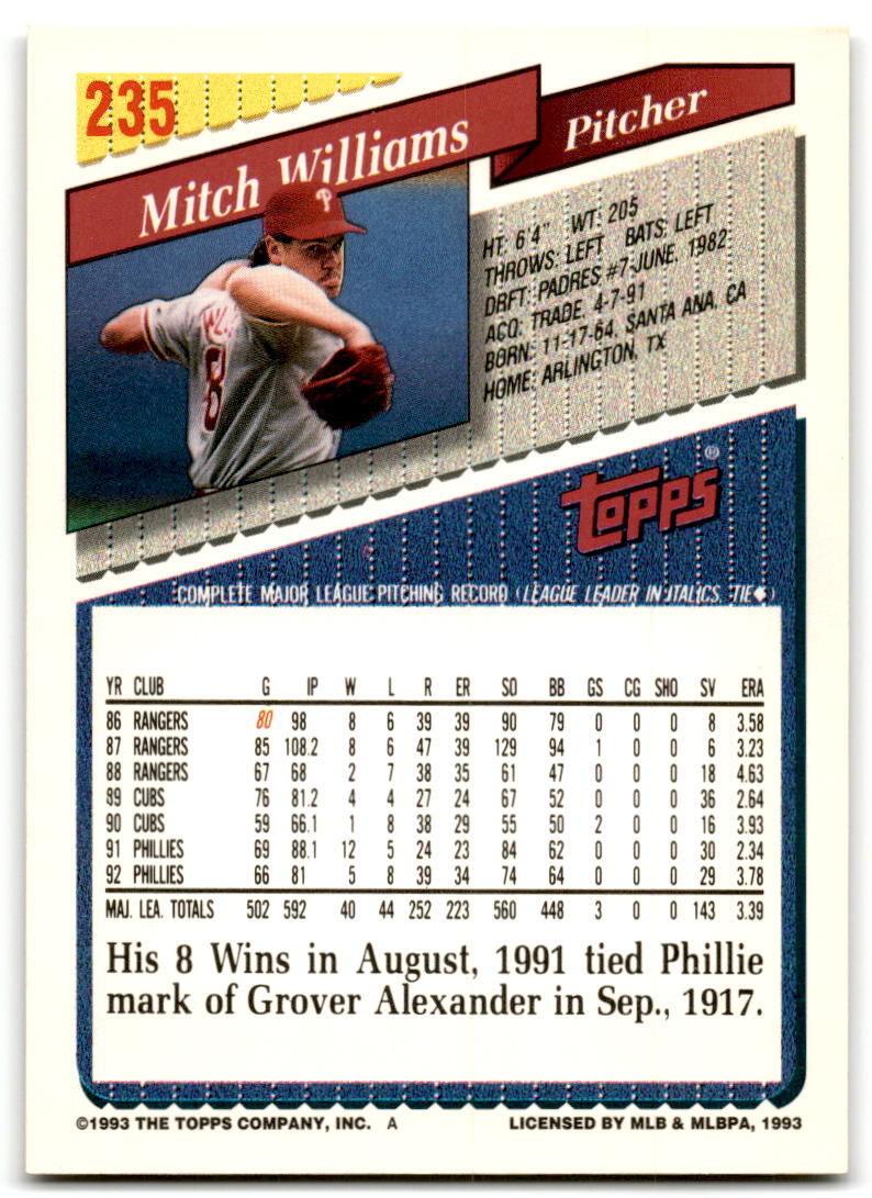 1993 Topps #235 Mitch Williams Gold Philadelphia Phillies | eBay