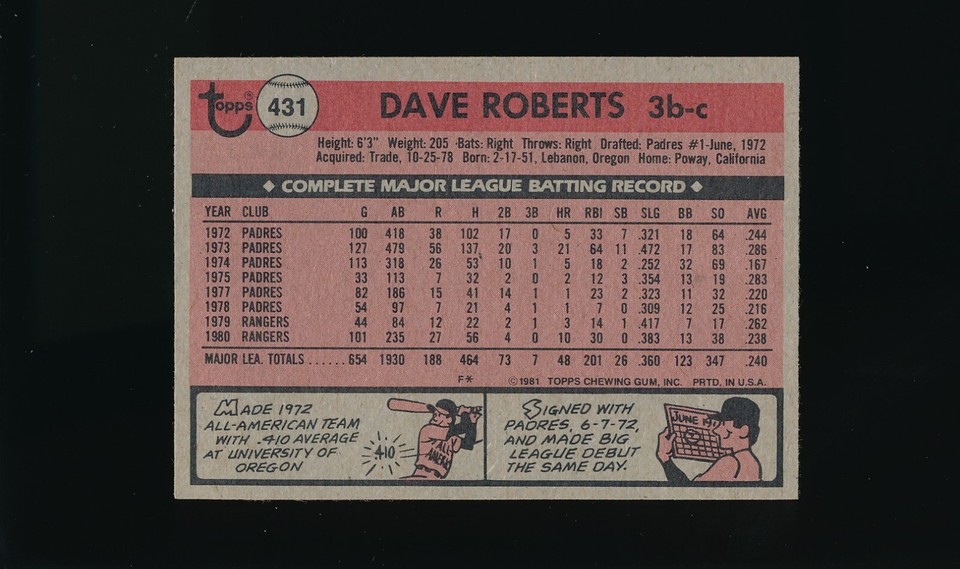 1981 Topps #431 Dave Roberts * 3B-C * Texas Rangers * EX-MT/NM * | eBay