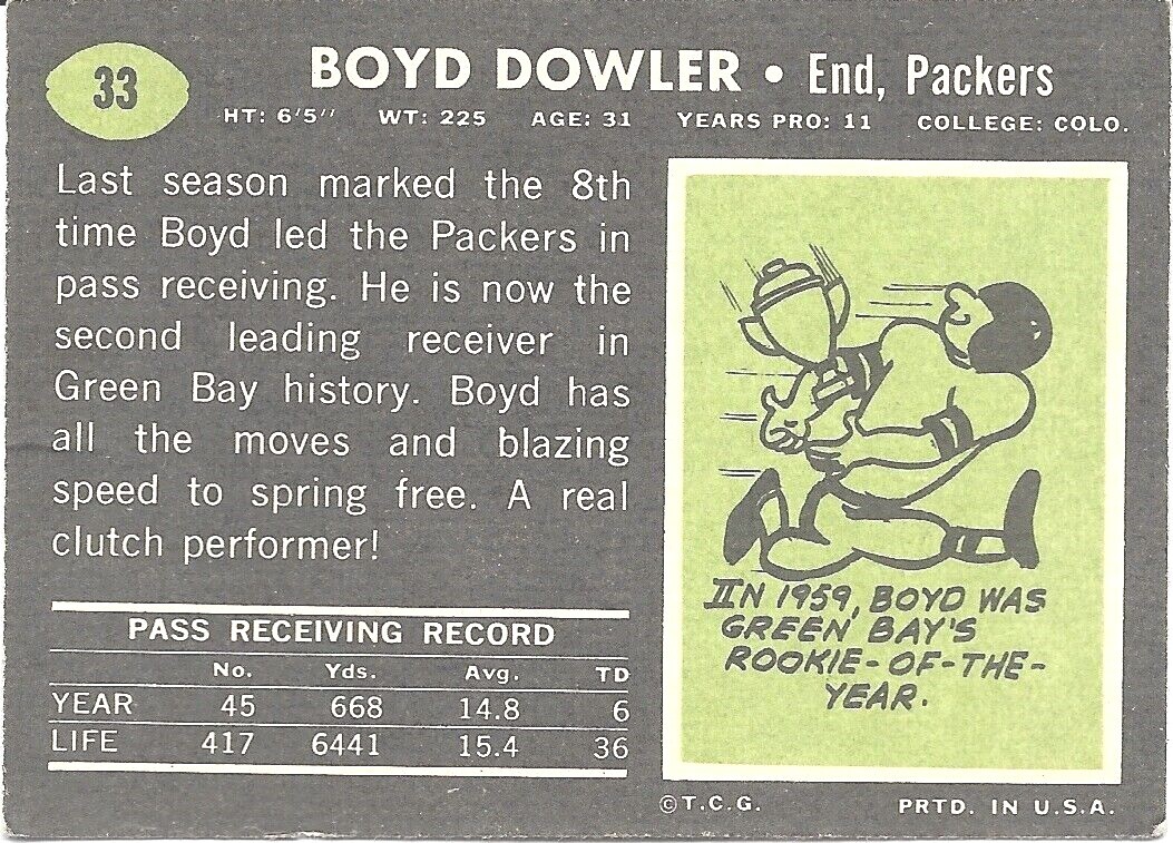 1969 Topps Boyd Dowler 33 Green Bay Packers Football Card Vintage | eBay