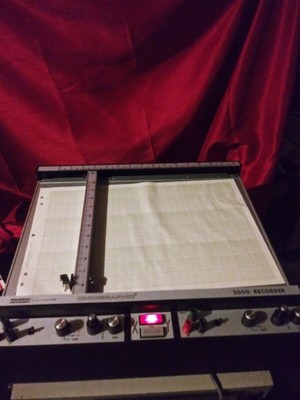 Recorders & Plotters - Houston Instruments