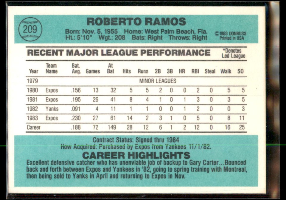 1984 Donruss Bobby Ramos #209 Montreal Expos | eBay