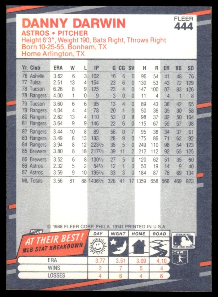 1988 Fleer Baseball Card Danny Darwin Houston Astros #444 | eBay