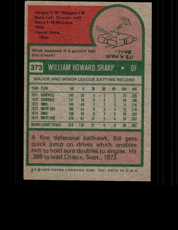 BILL SHARP 1975 Topps #373 BFU7R1S4P75 FREE SHIPPING | eBay