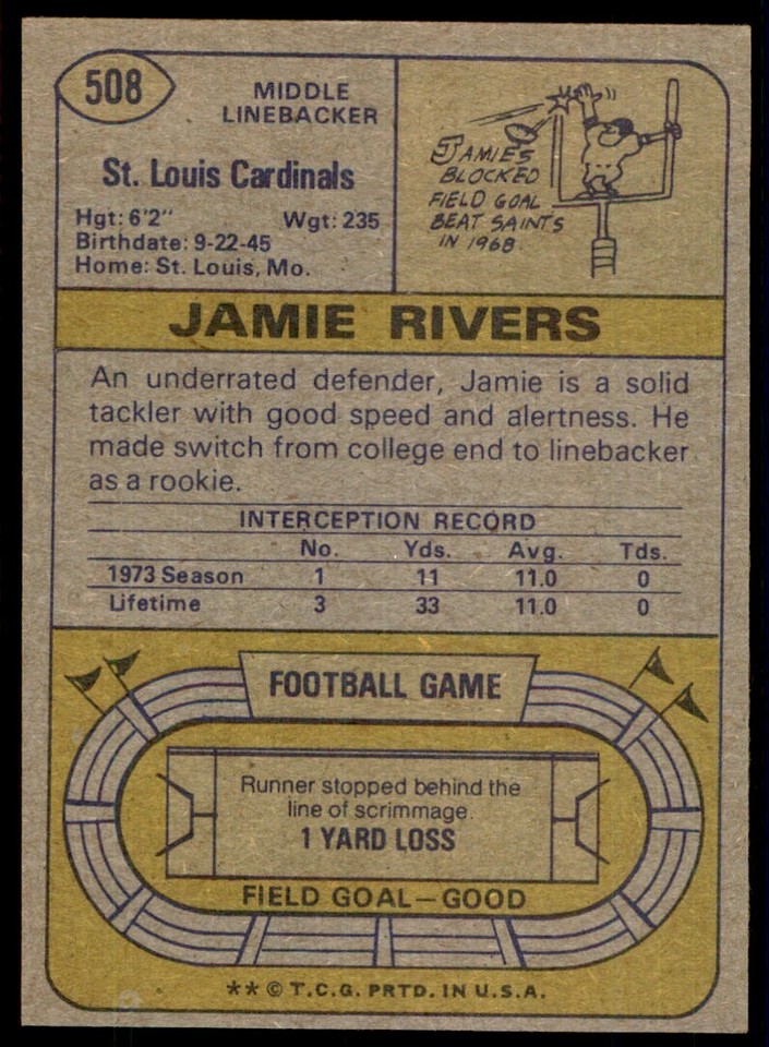 1974 Topps Jamie Rivers Football Card St. Louis Cardinals #508 | eBay