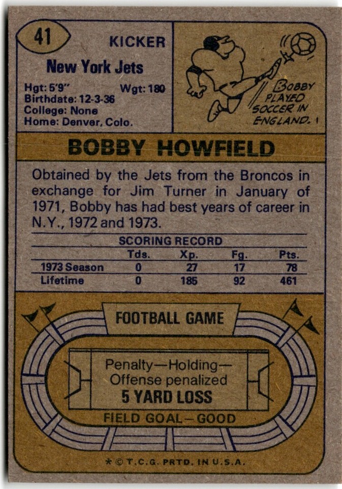 1974 Topps #41 Bobby Howfield Jets | eBay