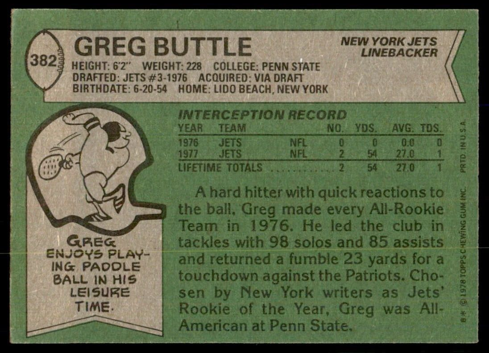 1978 TOPPS Football Vintage Trading Card #382 🏈 GREG BUTTLE, New York ...