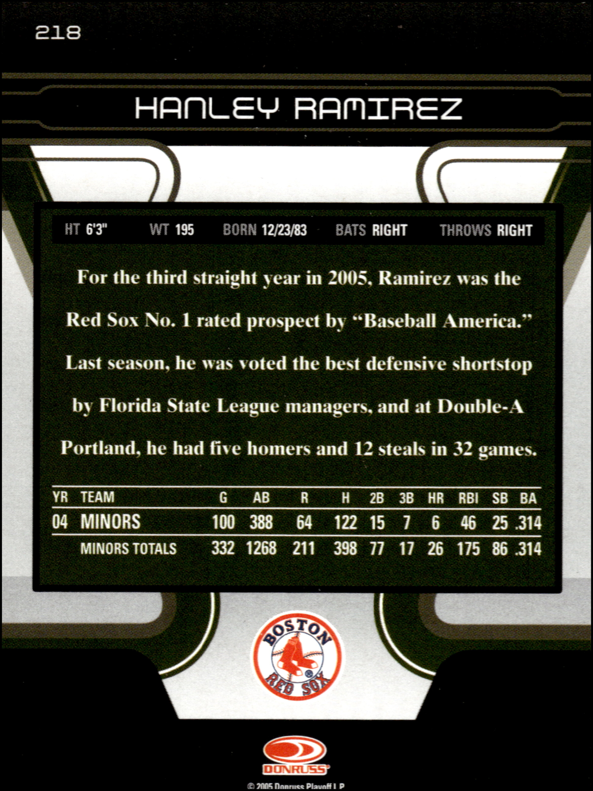 2005 Donruss Zenith #218 Hanley Ramirez Rookie Boston Red Sox | eBay