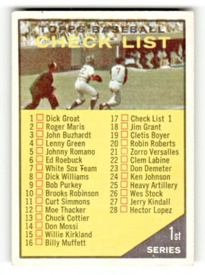1961 TOPPS CHECK LIST SERIES 1ST # 17 EX | eBay