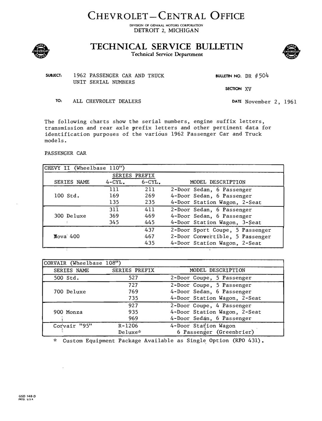 Dealer Decoder 1962 Chevy II Nova Corvette Impala Truck Biscayne Bel ...