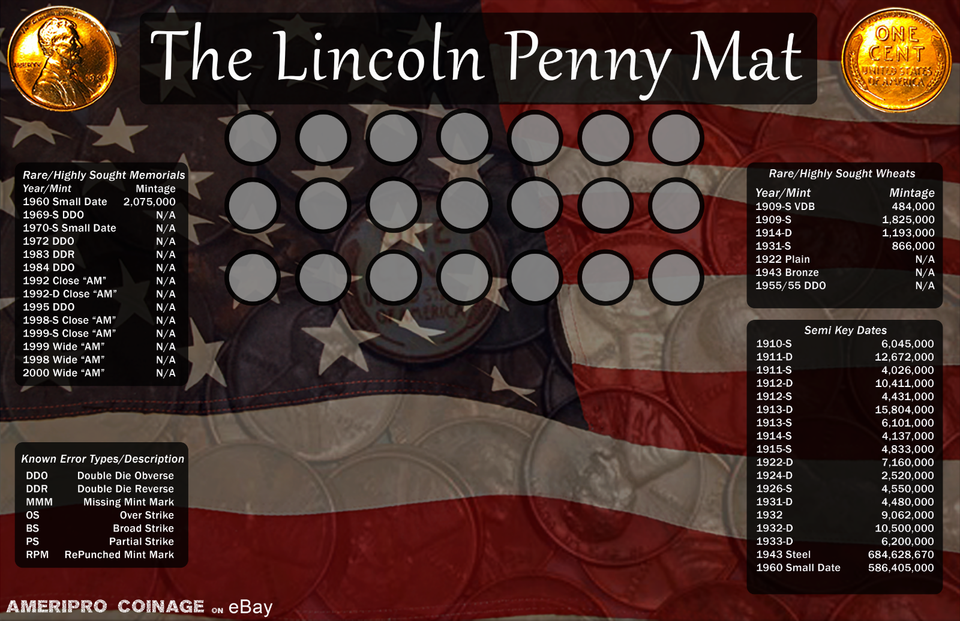 11"X17" Lincoln Coin Roll Hunting Mat~Search/Collection~Soft/Safe ...