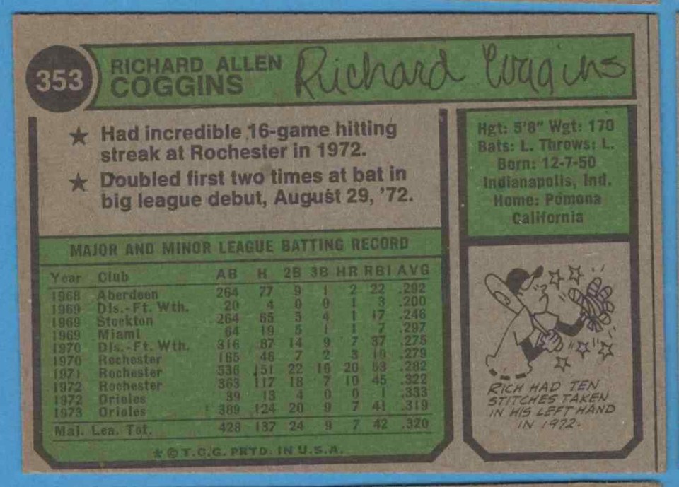 1974 Topps Richard Coggins #353 Baltimore Orioles | eBay