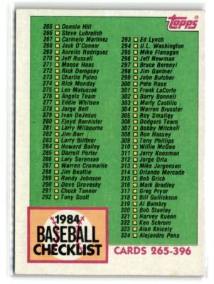 1984 Topps BASEBALL #379 Checklist: 265-396 | eBay