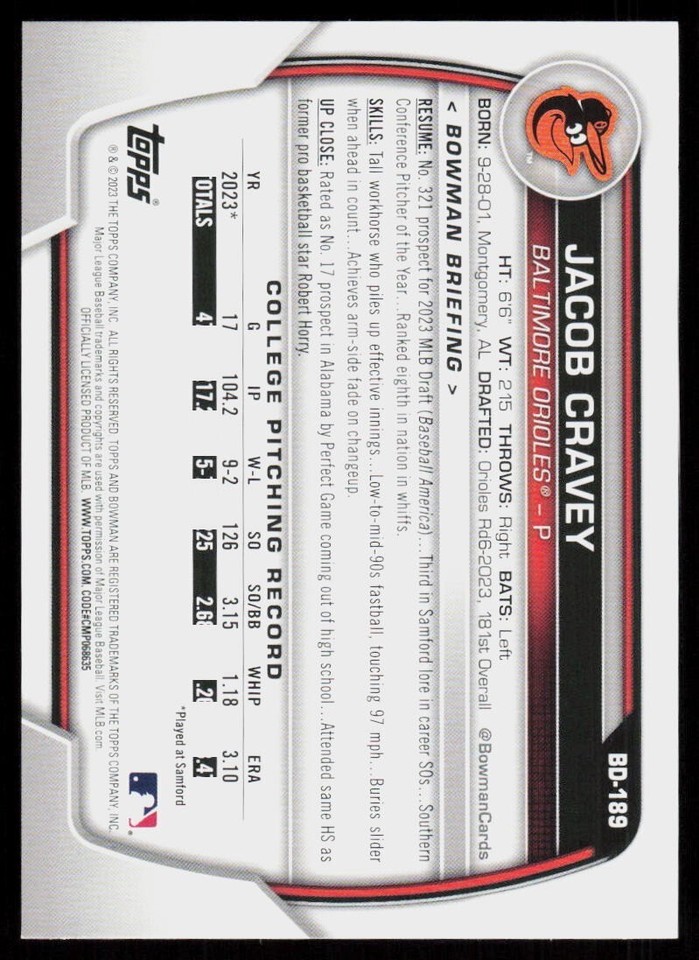 2023 Bowman Draft Jacob Cravey #BD-189 Baltimore Orioles (Bowman 1st ...