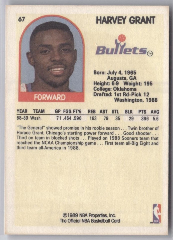 1989-90 Hoops Washington Bullets Basketball Card #67 Harvey Grant ...