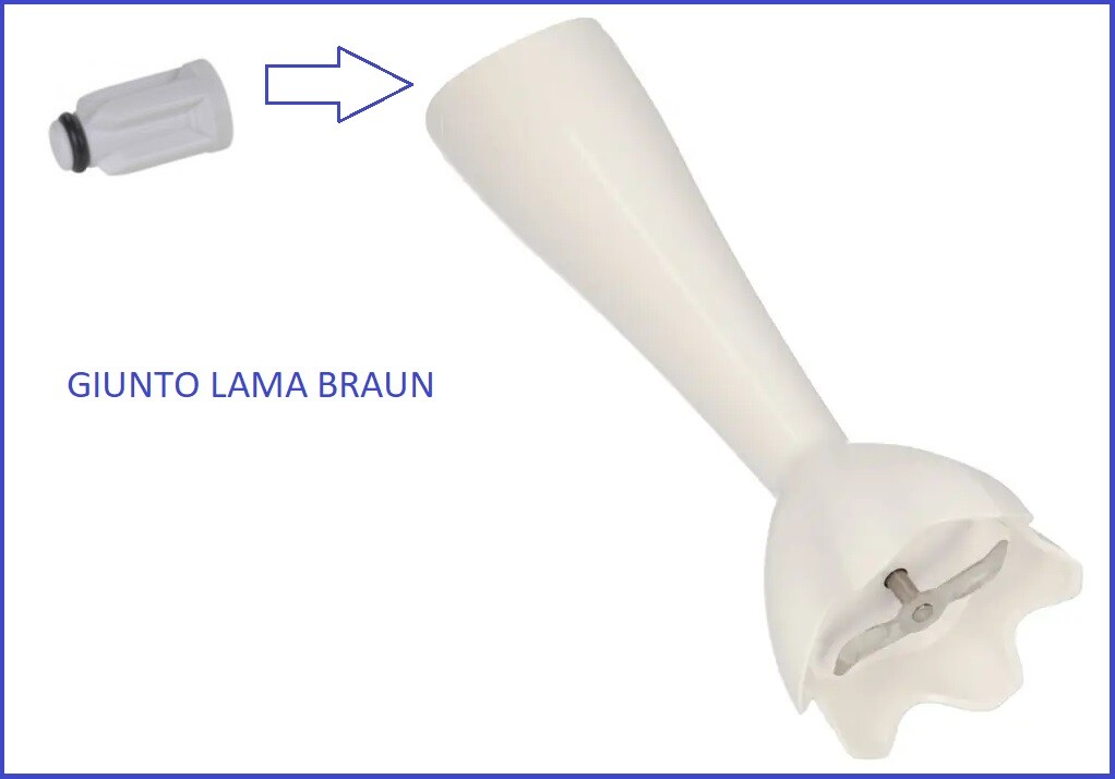 Análisis de repuestos Minipimer Braun: ¿Cuál es la mejor opción para tu ...