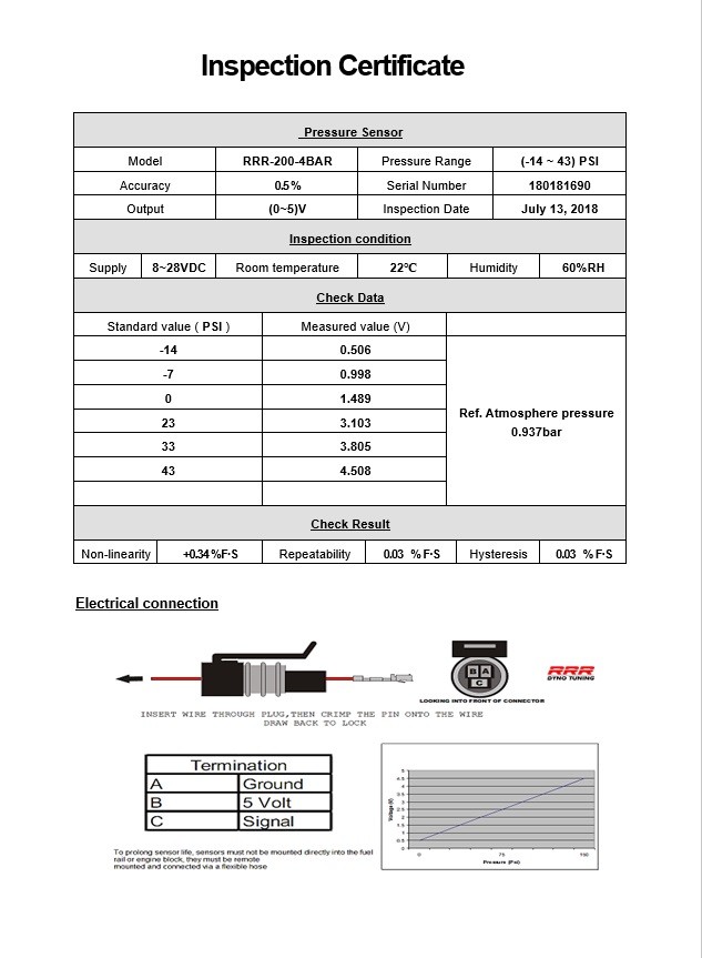 RRR-230 Stainless 4 BAR MAP sensor ,Calibration grade ,Haltech,AEM,Fueltech,Link | eBay