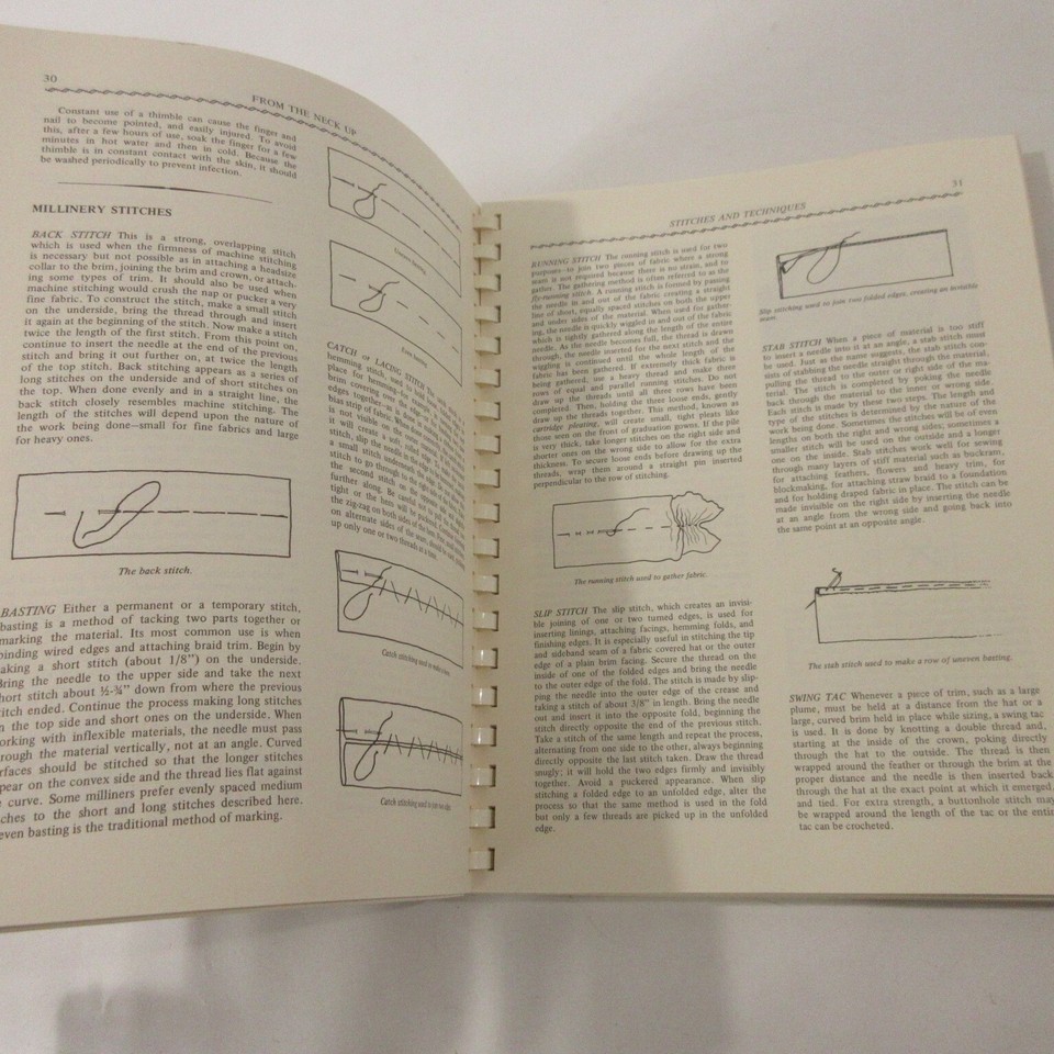 Hat Making Design From the Neck Up An Illustrated Guide to Hatmaking ...