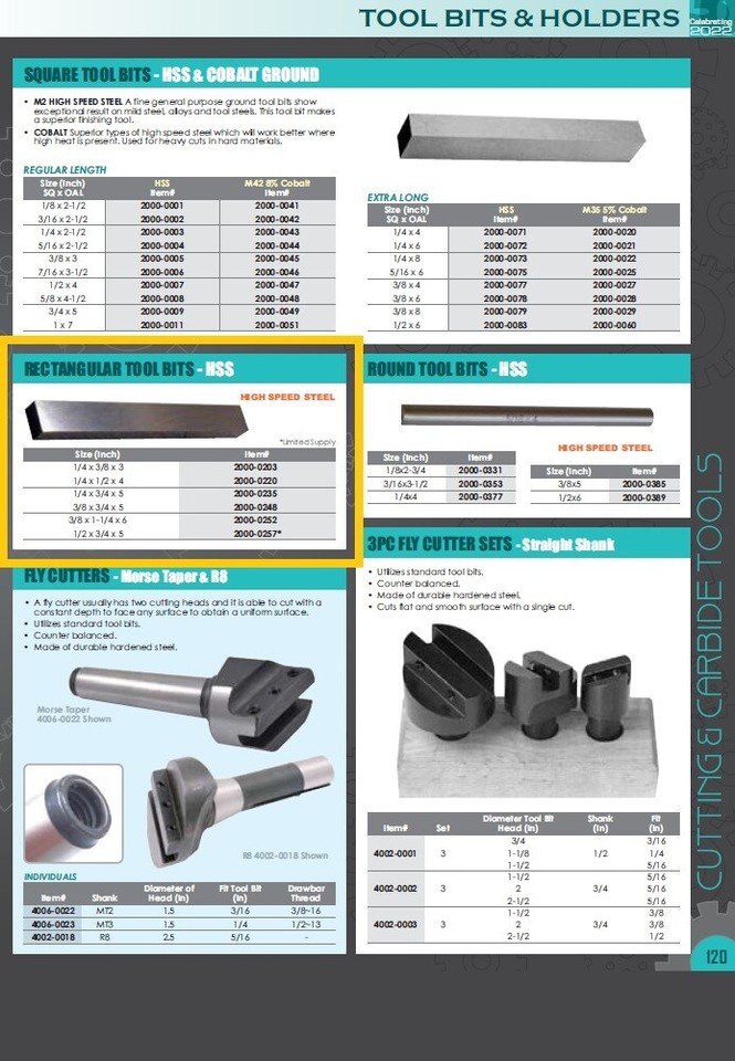 1/4 X 3/4 X 5" HIGH SPEED STEEL RECTANGULAR TOOL BIT (2000-0235) | eBay
