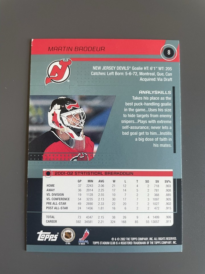 2002-03 Topps Stadium Club Martin Brodeur #8 HOF | eBay