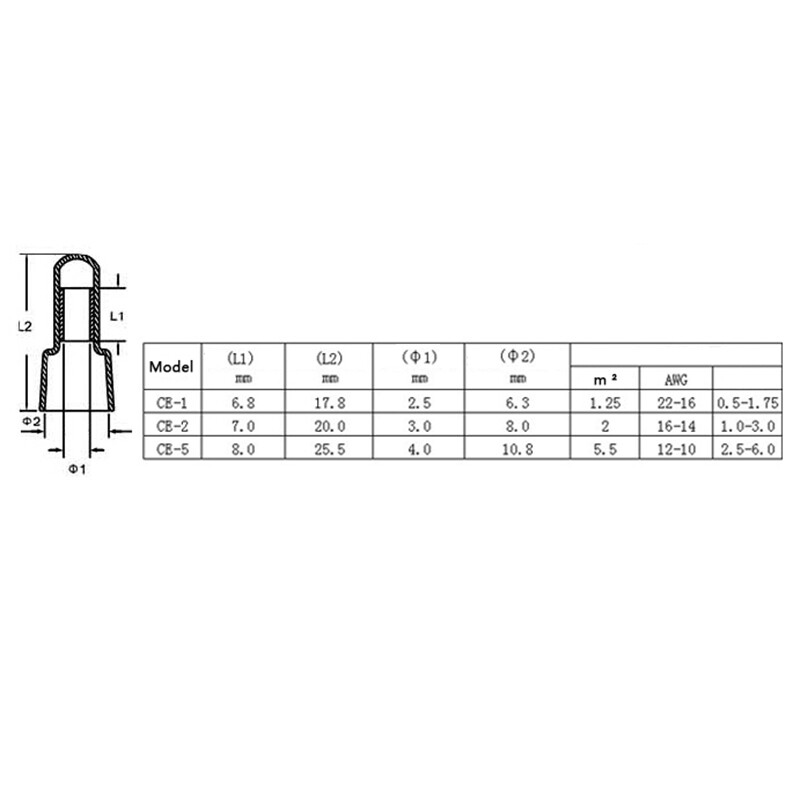 Insulated Closed End Connectors Terminal Connector Terminals Crimp ...