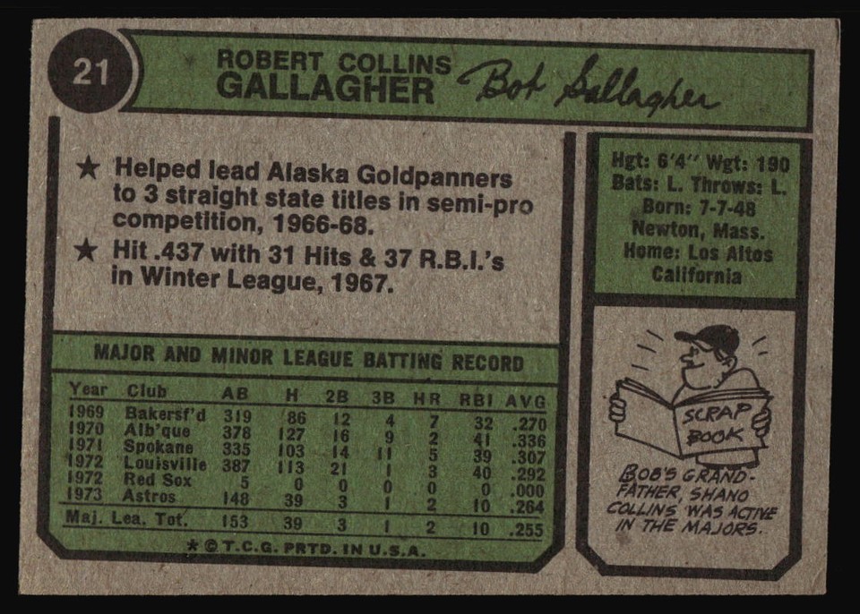 1974 Topps Bob Gallagher Rookie #21 Houston Astros L2 | eBay