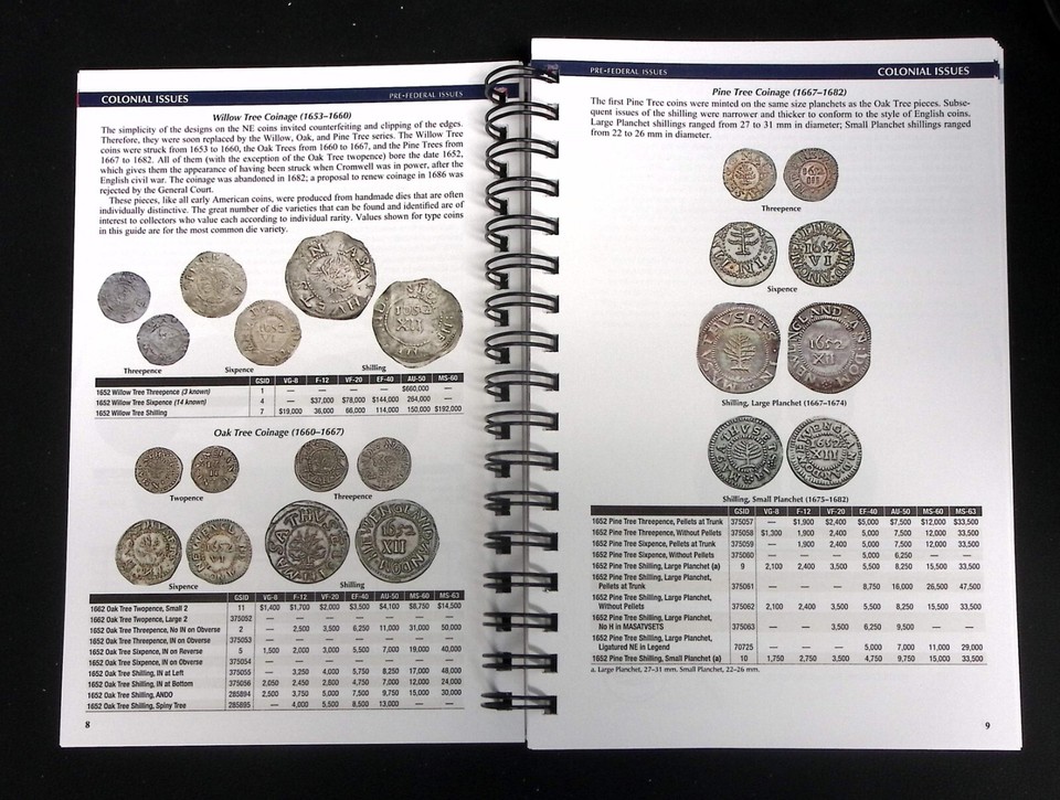 2026 Whitman Red Book U.S. Coins 79th Edition Spiral Price Guide ...