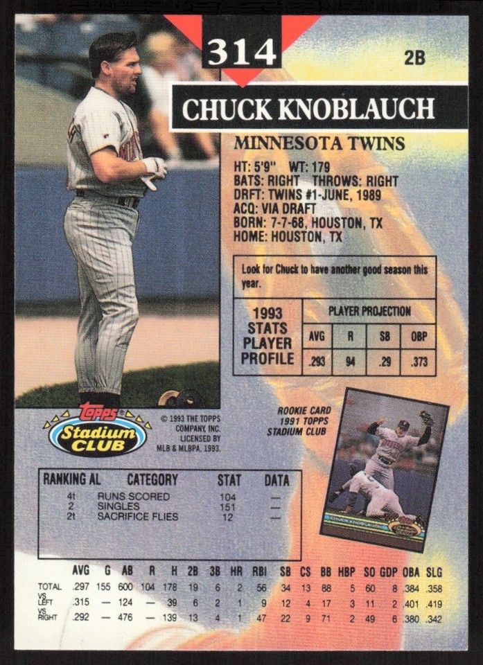 1993 Stadium Club #314 Chuck Knoblauch Minnesota Twins | eBay