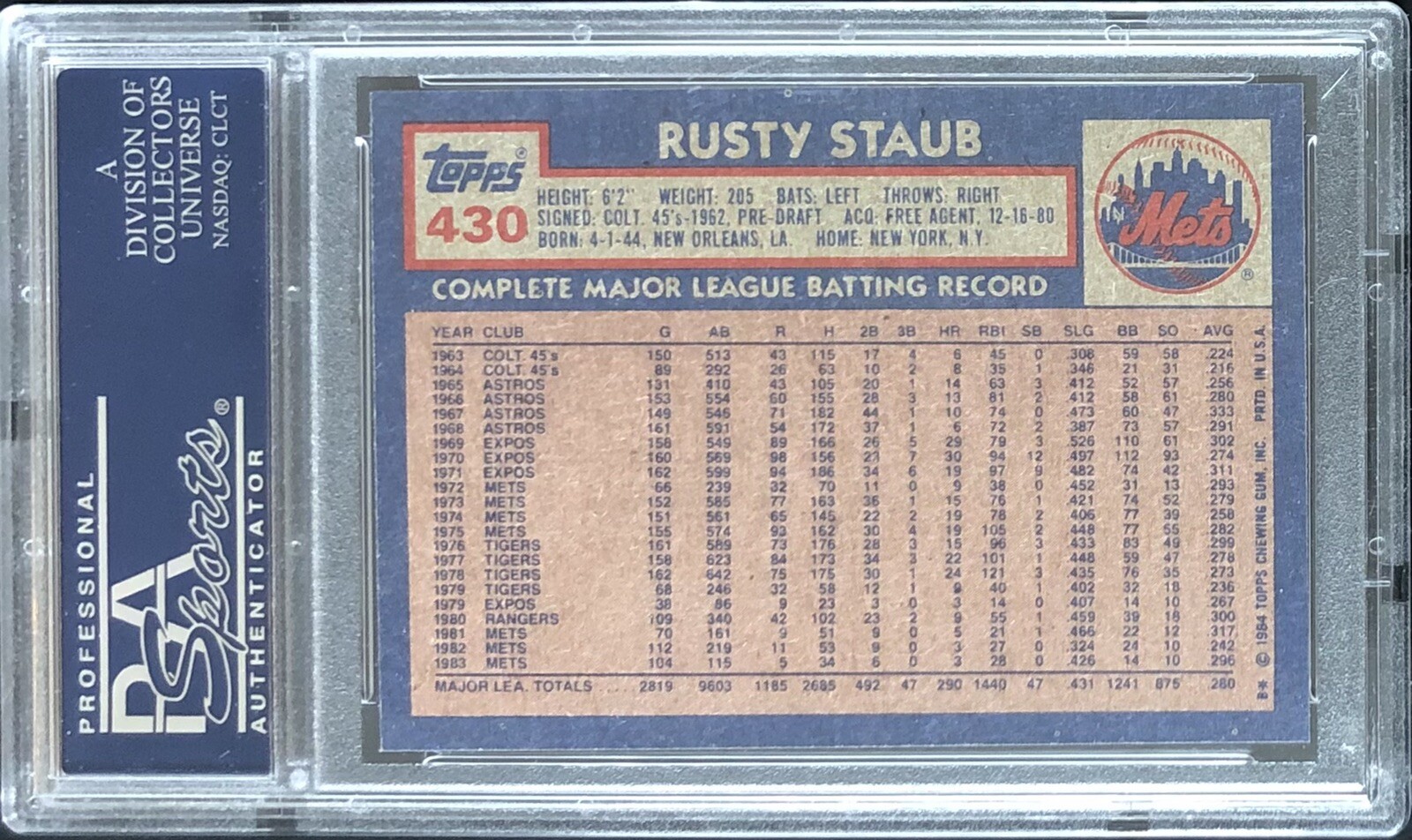 1984 Topps - #430 Rusty Staub for sale online | eBay