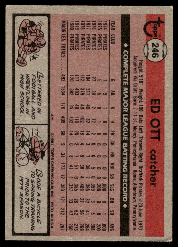 1981 Topps Ed Ott #246 Pittsburgh Pirates Baseball Card | eBay