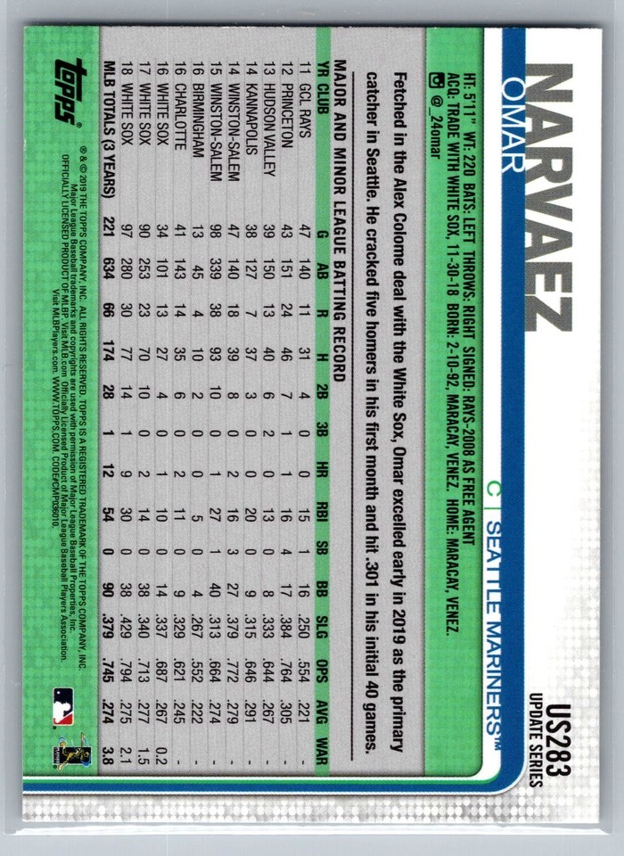 2019 Topps Update Baseball #US283 Omar Narvaez Seattle Mariners | eBay