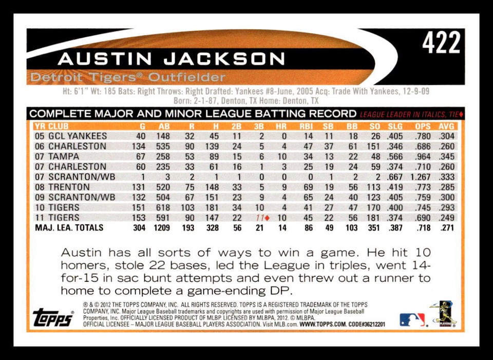 2012 Topps #422 Austin Jackson Detroit Tigers | eBay