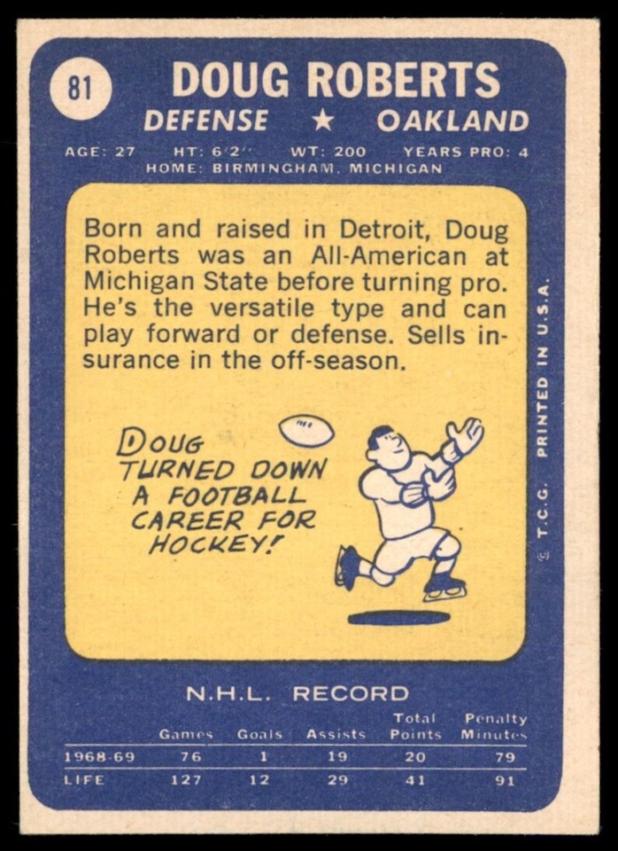 1969-70 Topps Autographed Doug Roberts #81 | eBay