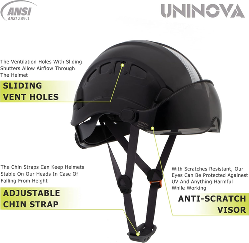 Hard Hats for Construction OSHA Safety Helmet 6 Pt. Adjustable ...