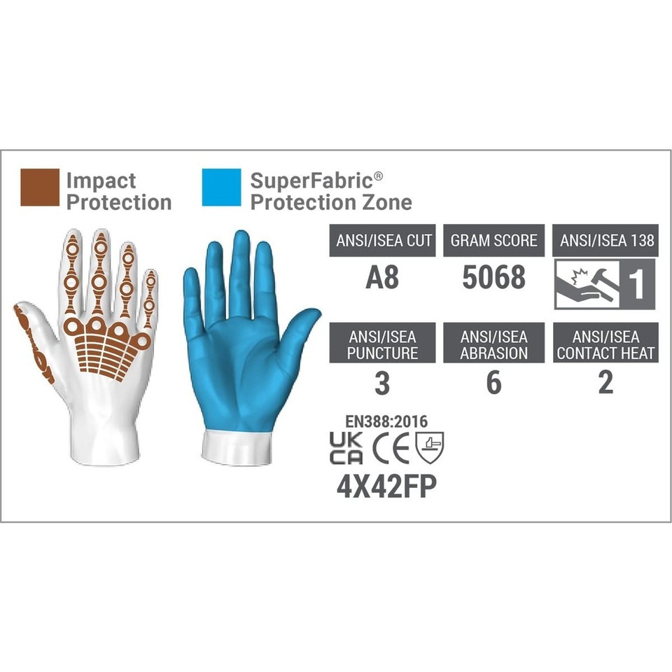 HexArmor | FireFighter Extrication-Rescue Impact Safety Gloves | EXT ...