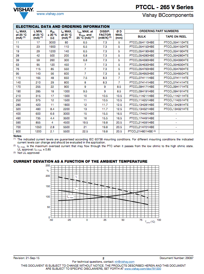 PTC Thermistor 8.4Ω 320mA 135°C 265V Temperature Overload Protection ...