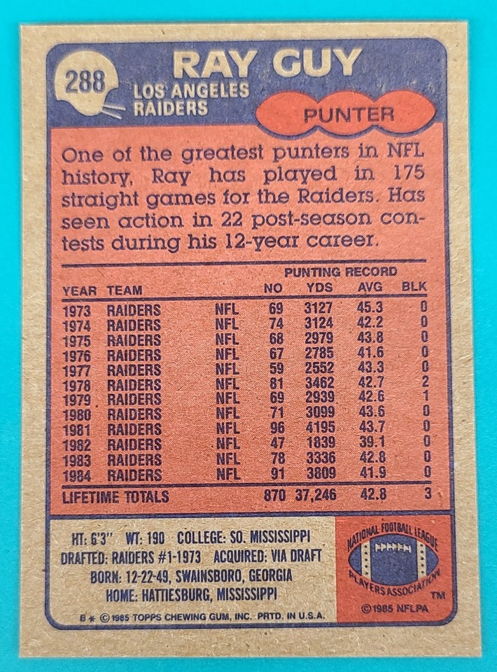1985 Topps #288 Ray Guy Los Angeles Raiders FOOTBALL Card P1 | eBay