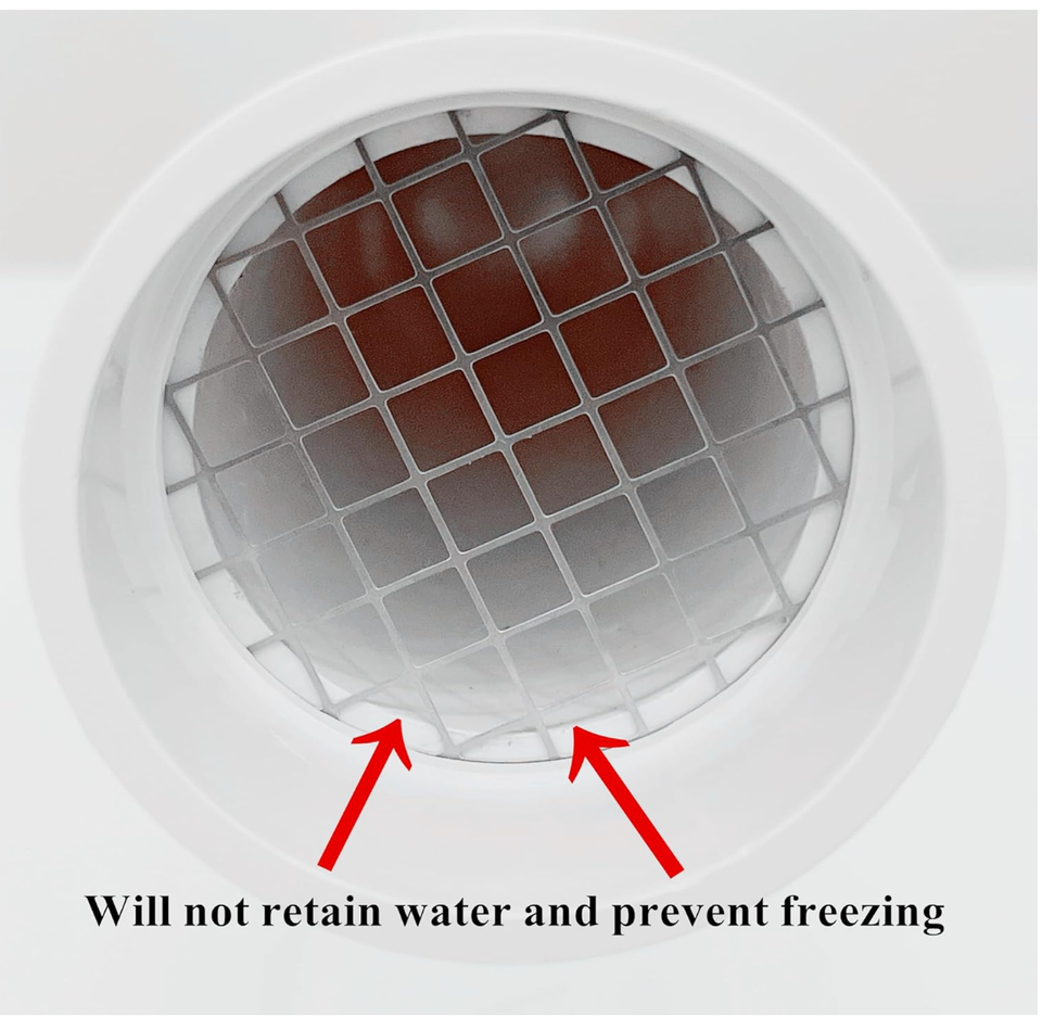 PVC Vent Cap 1 pcs for 3" Schedule 40,PVC Termination Cap M | eBay