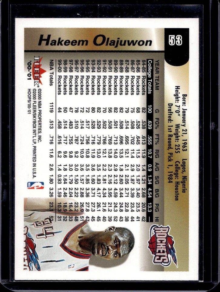 2000-01 Hoops Hot Prospects Hakeem Olajuwon #53 - Houston Rockets | eBay